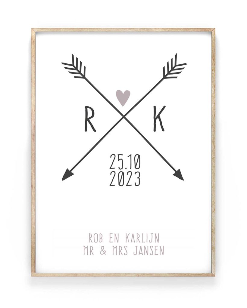 Poster met Coördinaten Gepersonaliseerde locatie poster