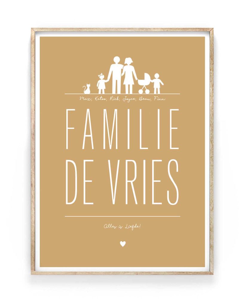 Zelf Posters maken met de online editor In 3 simpele stappen